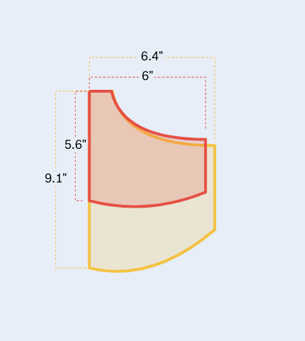 A New Study Shows That Women's Pockets Are About Half The Size Of Men's ...